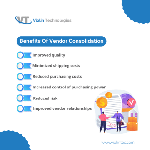 Vendor Consolidation: A Strategic Approach to Sourcing