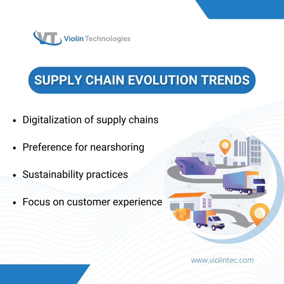 Supply Chain Evolution in 2023: What Manufacturers Must Know