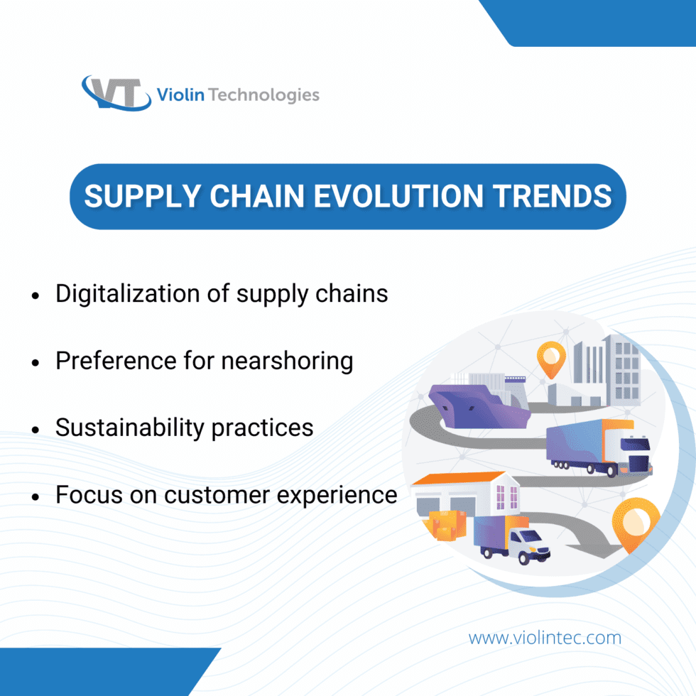 Supply Chain Evolution in 2023: What Manufacturers Must Know