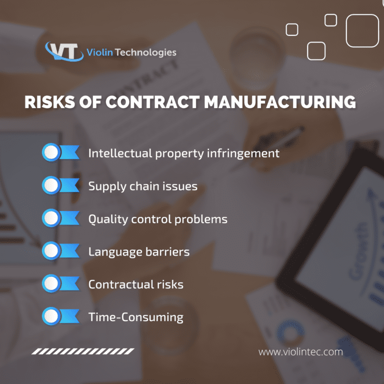Risks of Contract Manufacturing and How to Mitigate Them