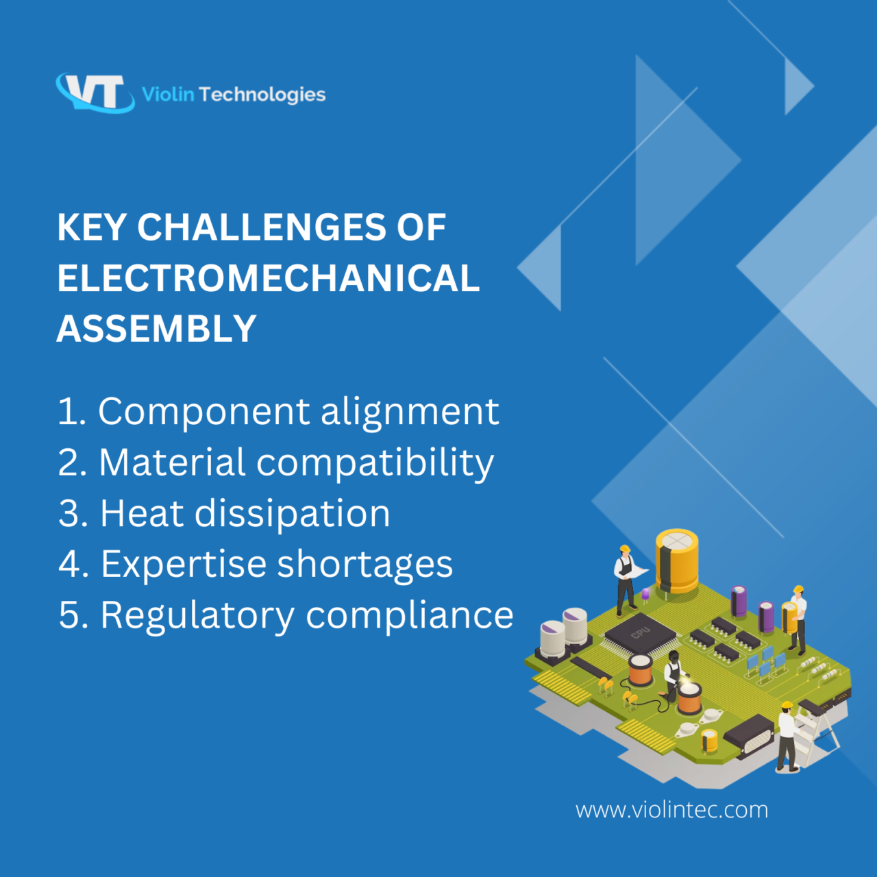 Five Key Challenges of Electromechanical Assembly