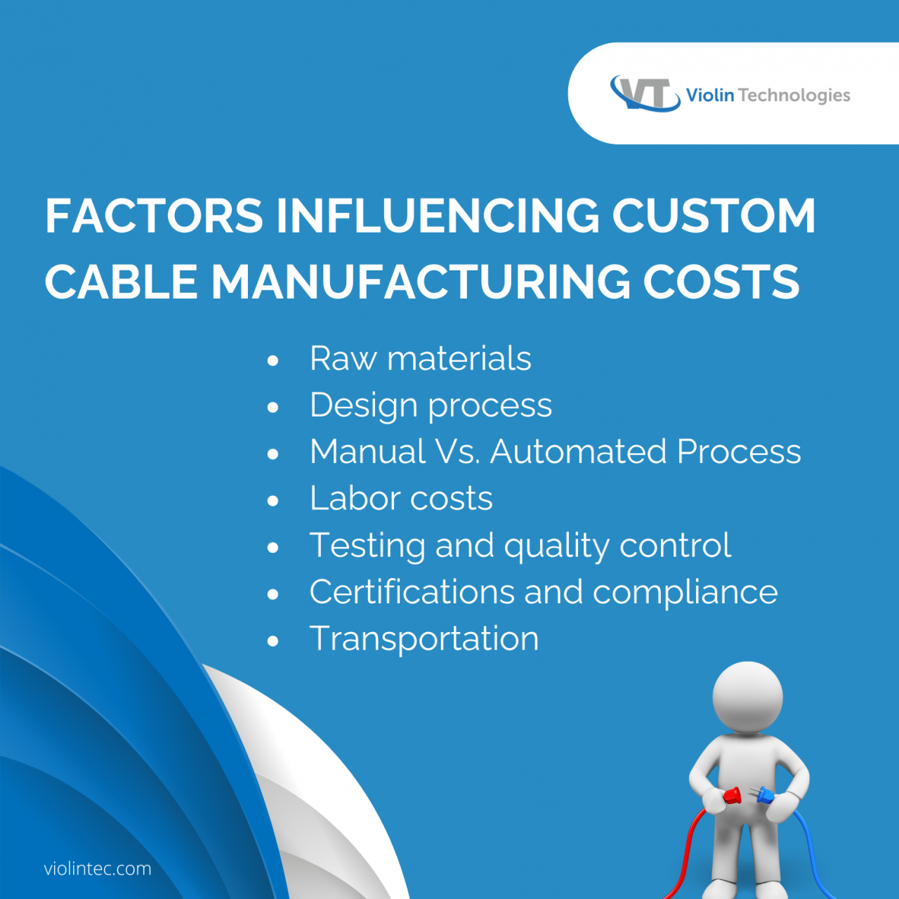 Custom Cable Manufacturing Costs | Critical Factors