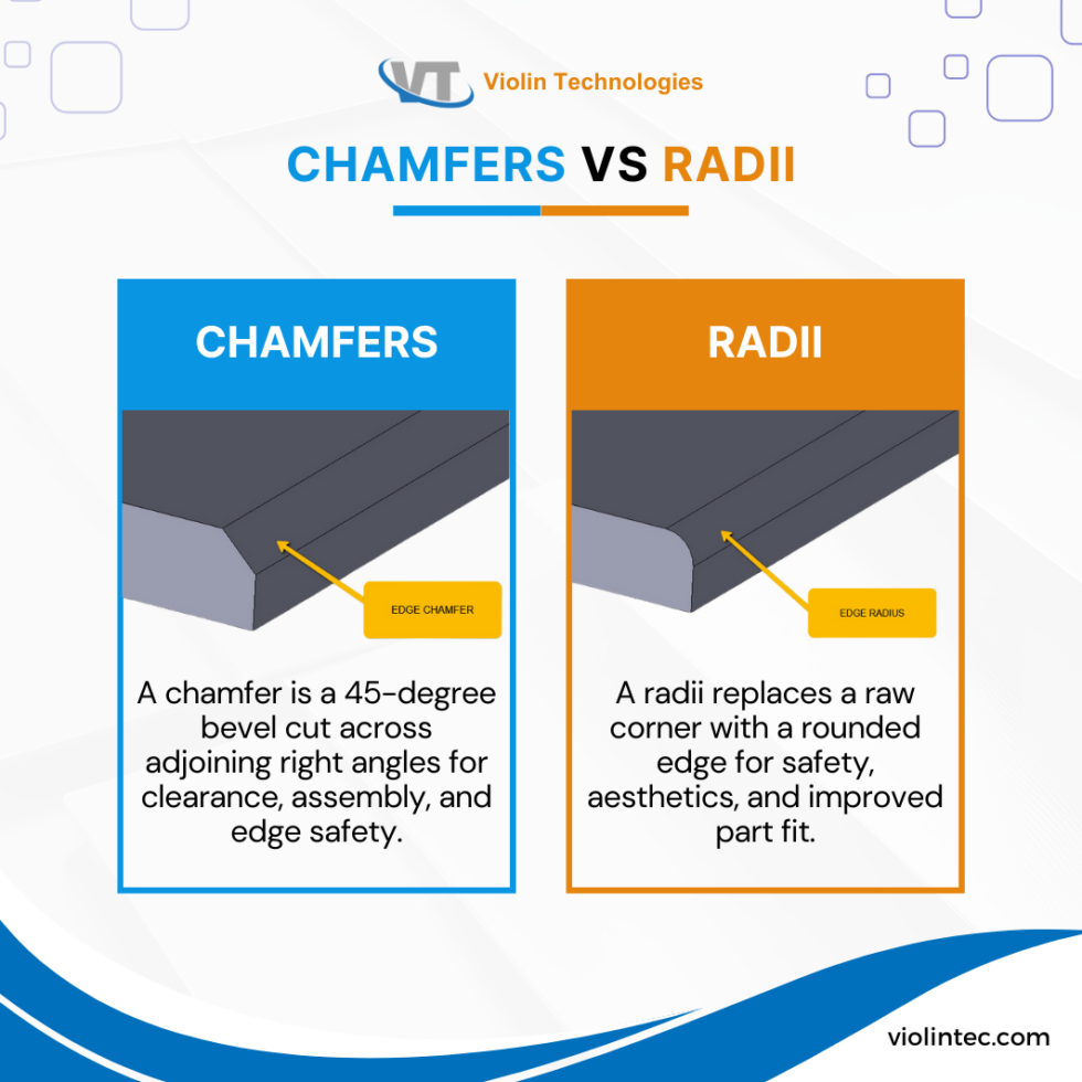 Chamfers vs. Radii in Sheet Metal: Key Differences Explained
