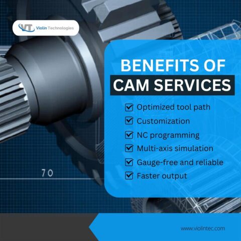 Computer-Aided Manufacturing: Benefits