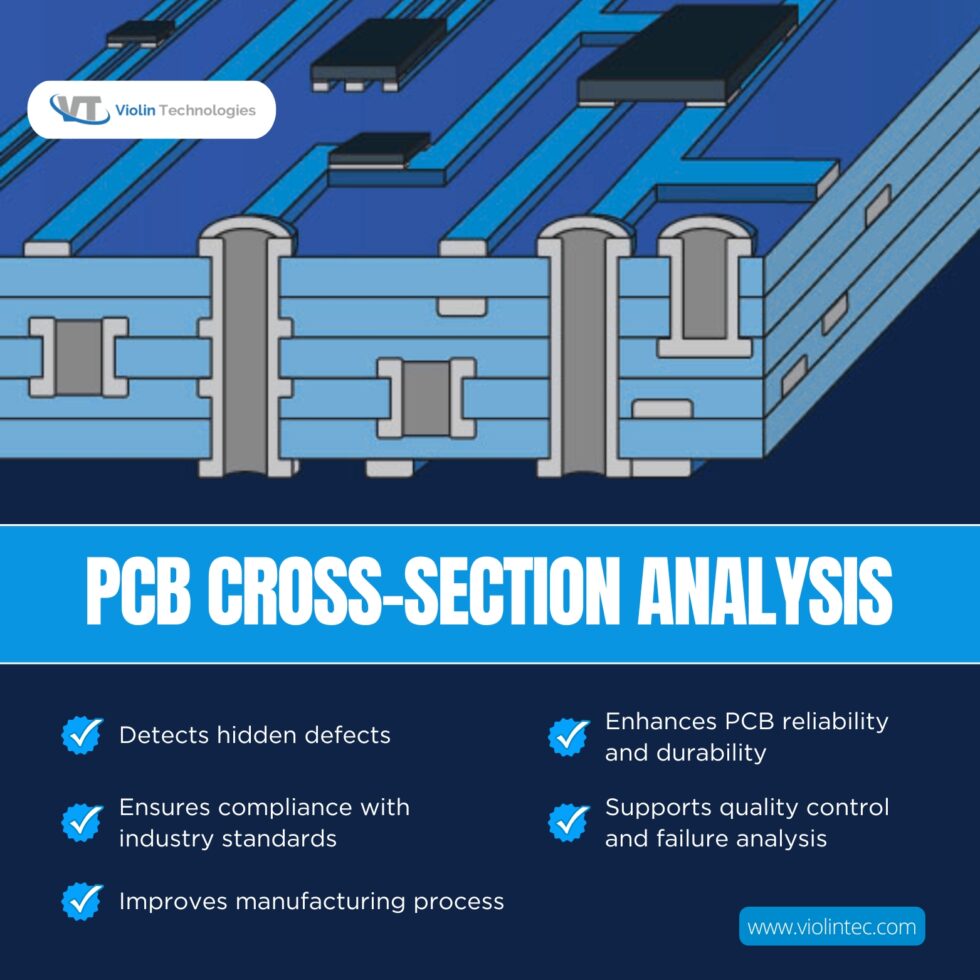PCB Cross-Section Analysis for Quality Control