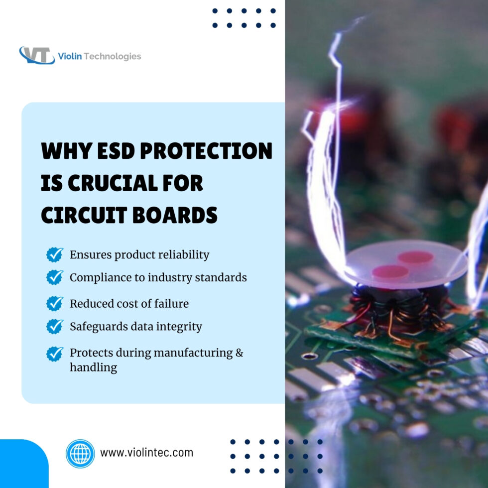 Why ESD Protection Matters for Your Circuit Boards